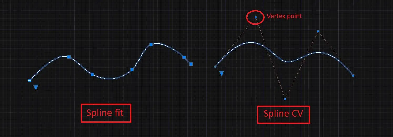 how-to-draw-spline-in-autocad-fleming-hundpares