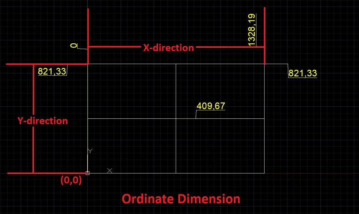 What is AutoCAD Dimension? (Secret January 2023)
