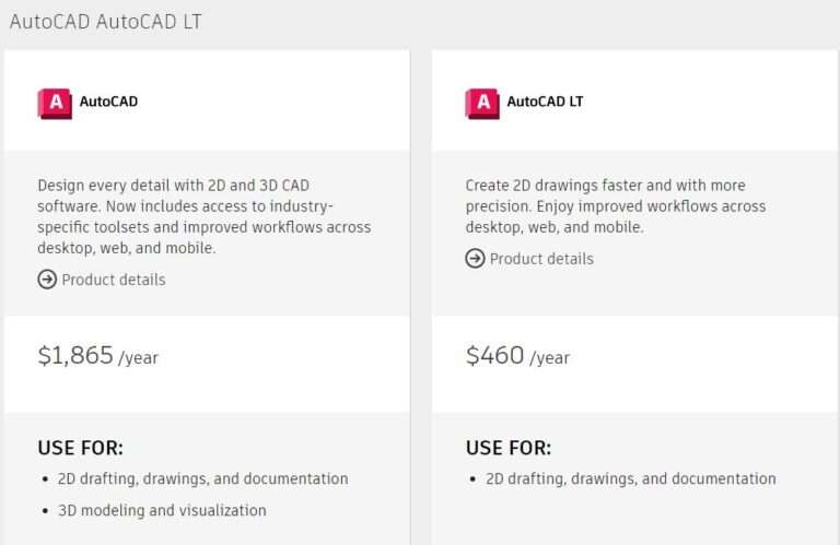 AutoCAD vs AutoCAD LT | Who Win? (Secret Nov 2022)